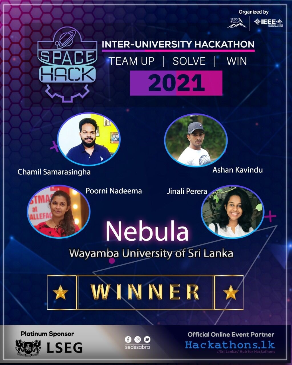 “SpaceHack” Championship Trophy Won by Wayamba University Team “Nebula” at the Inter-university ...