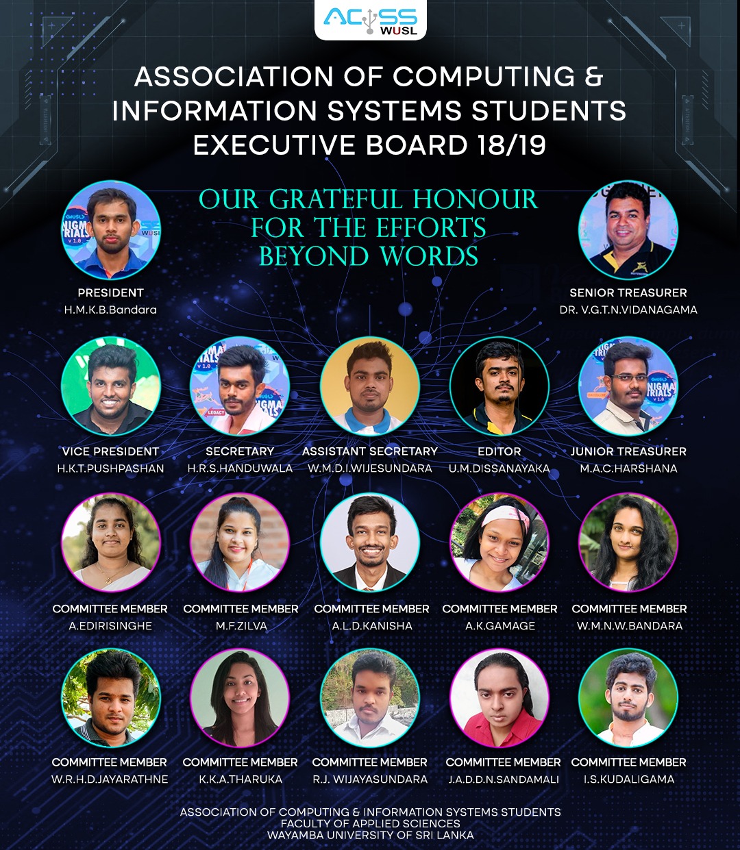 Appreciation of Service – ACISS Executive Committee 2018/2019 – Faculty ...